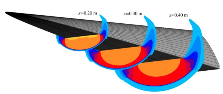 AIAA Paper: Fully-Parabolized Prediction of Hypersonic Sonic Boom – S ...